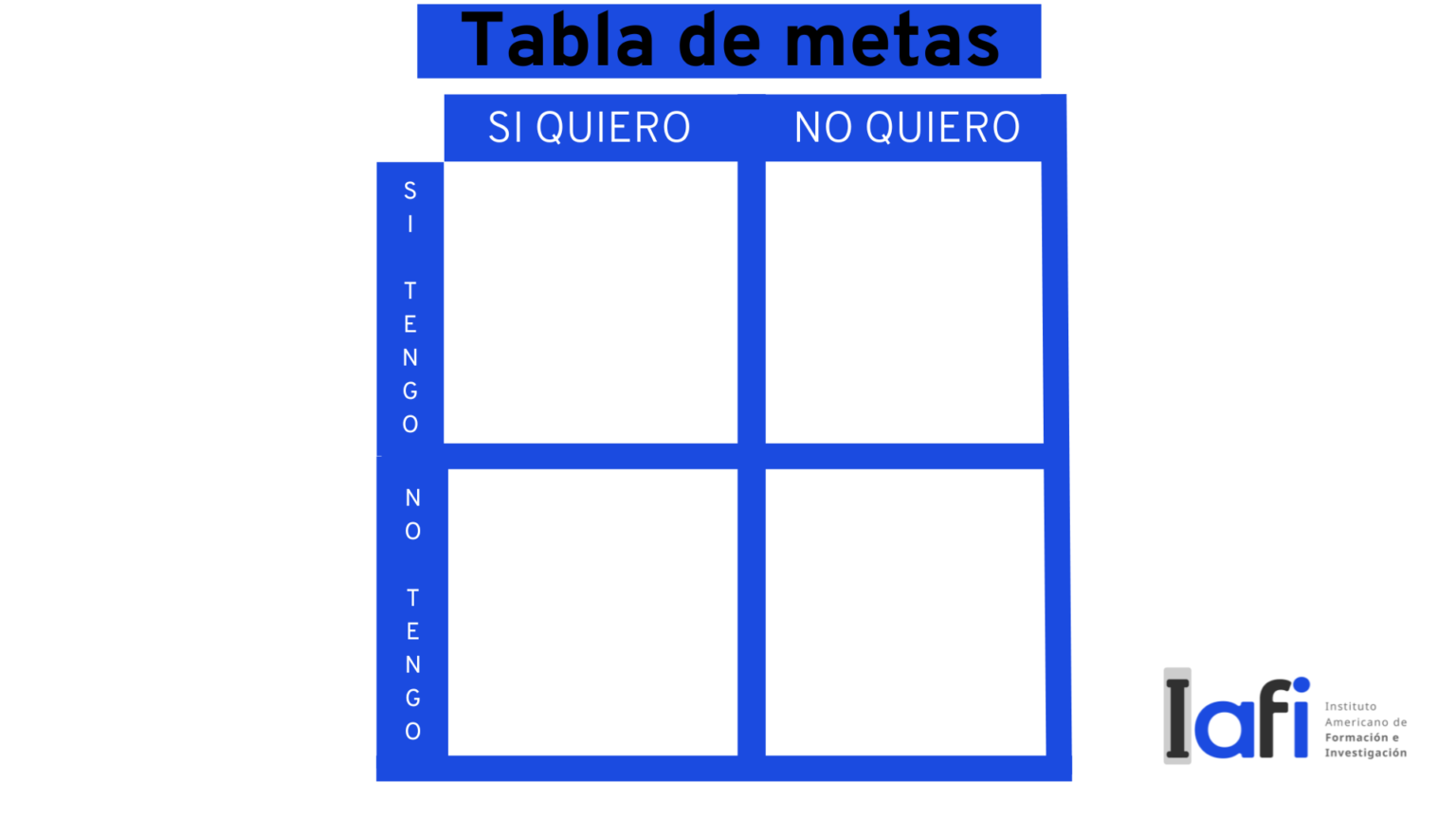 HERRAMIENTAS DEL COACHING EMPRESARIAL - TOP 5
