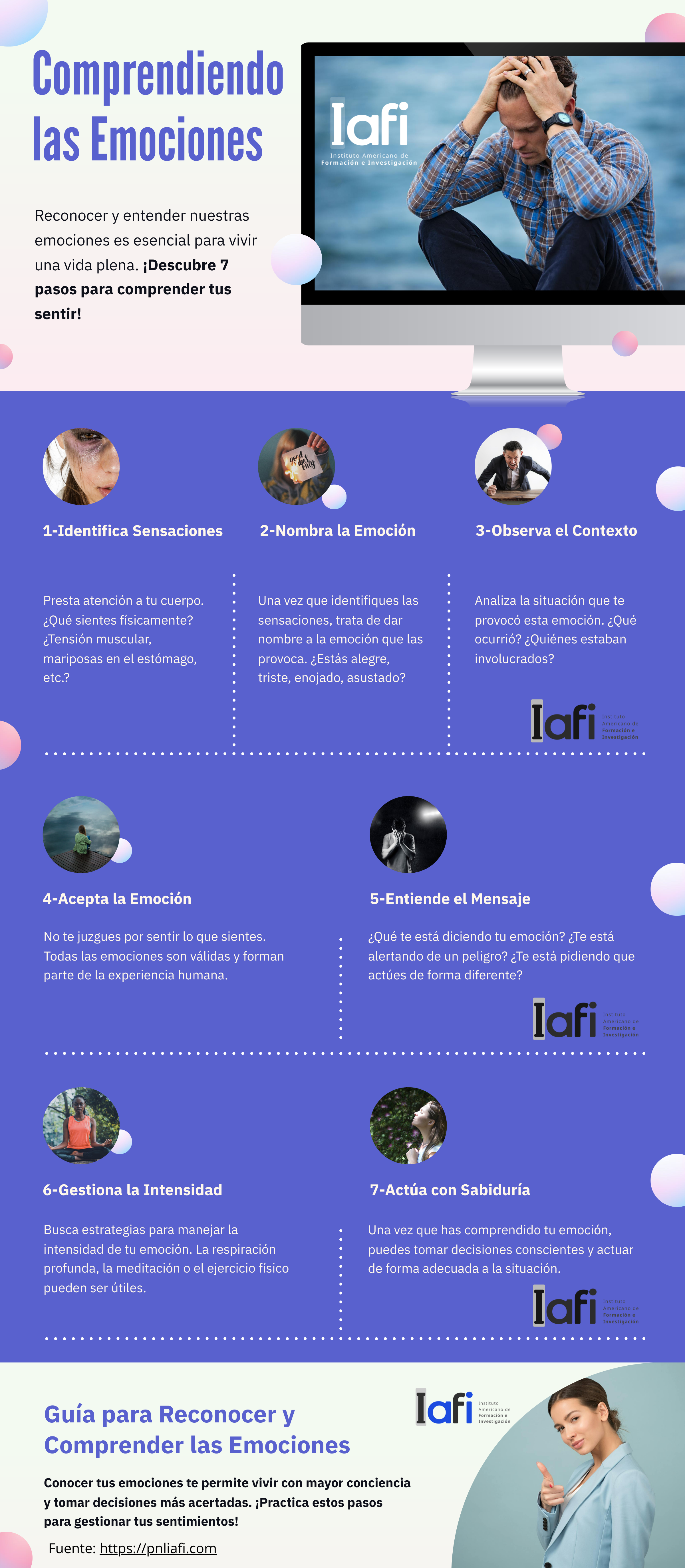 CÓMO RECONOCER Y COMPRENDER LAS EMOCIONES - IAFI